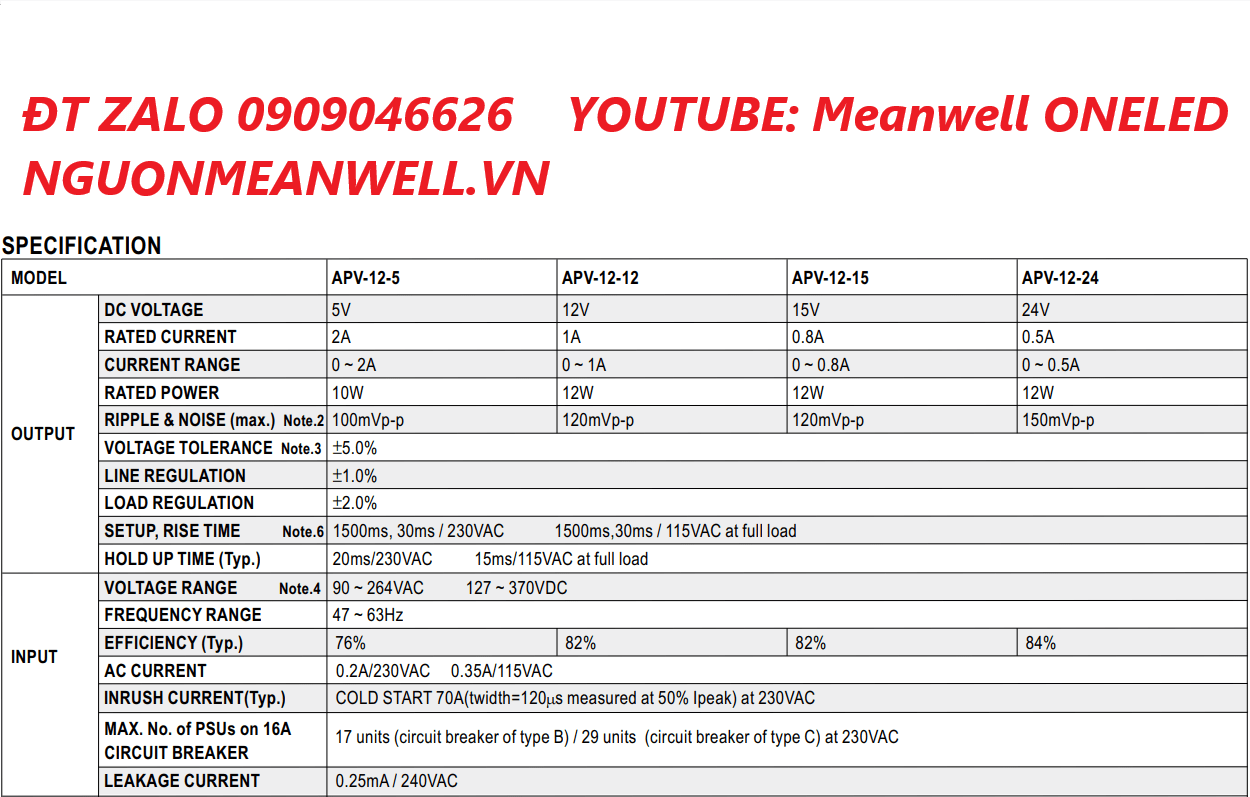 Báo Giá Bộ Nguồn Meanwell APV-12-5 - 0909153888 Mr.Hùng